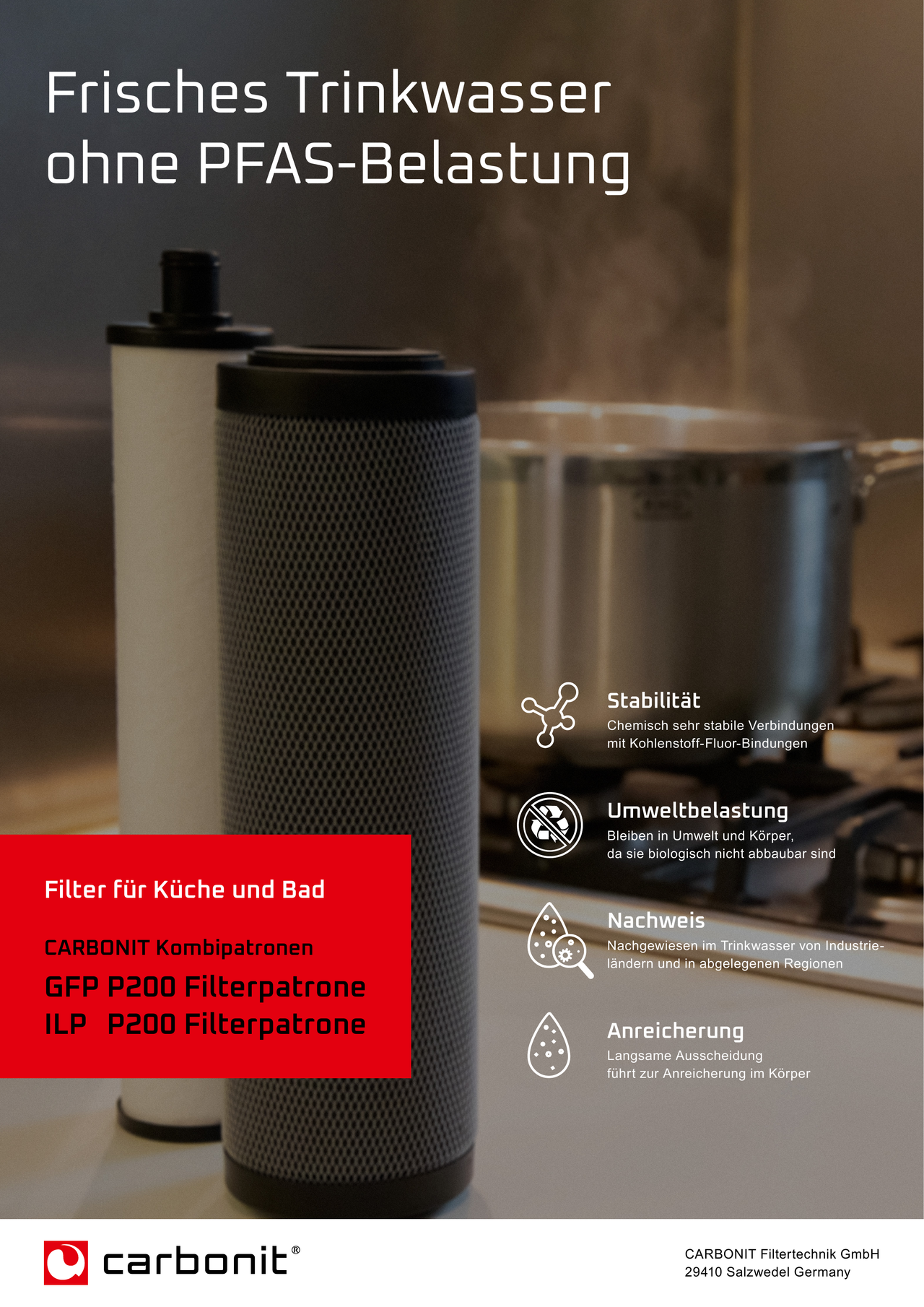 PFAS im Trinkwasser? – Carbonit Filterpatrone GFP M200 | bluAqua – bluAqua.com